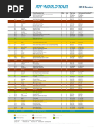 Program Flow Debut | PDF