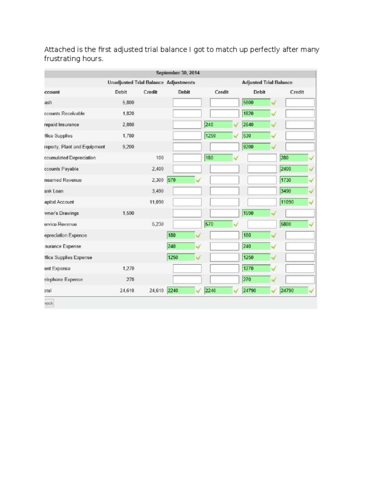 First Adjusted Trial Balance Success | PDF