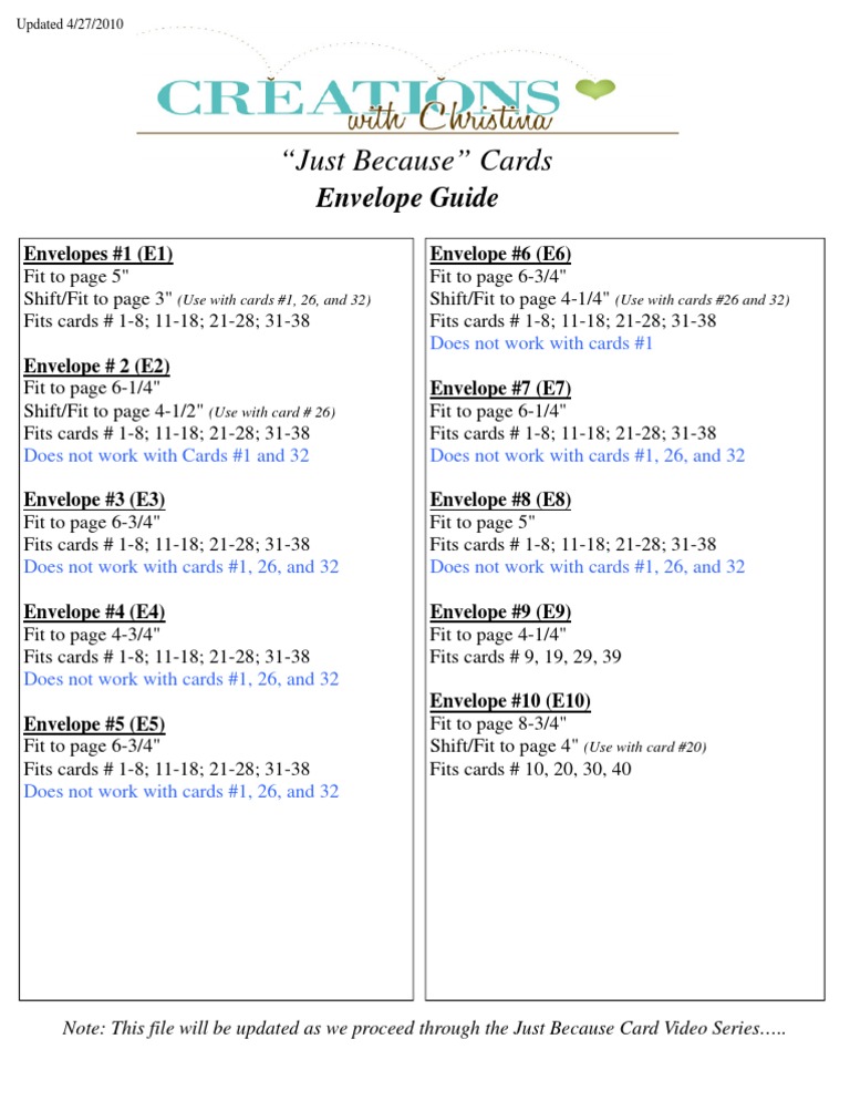 Just Because Guide | PDF