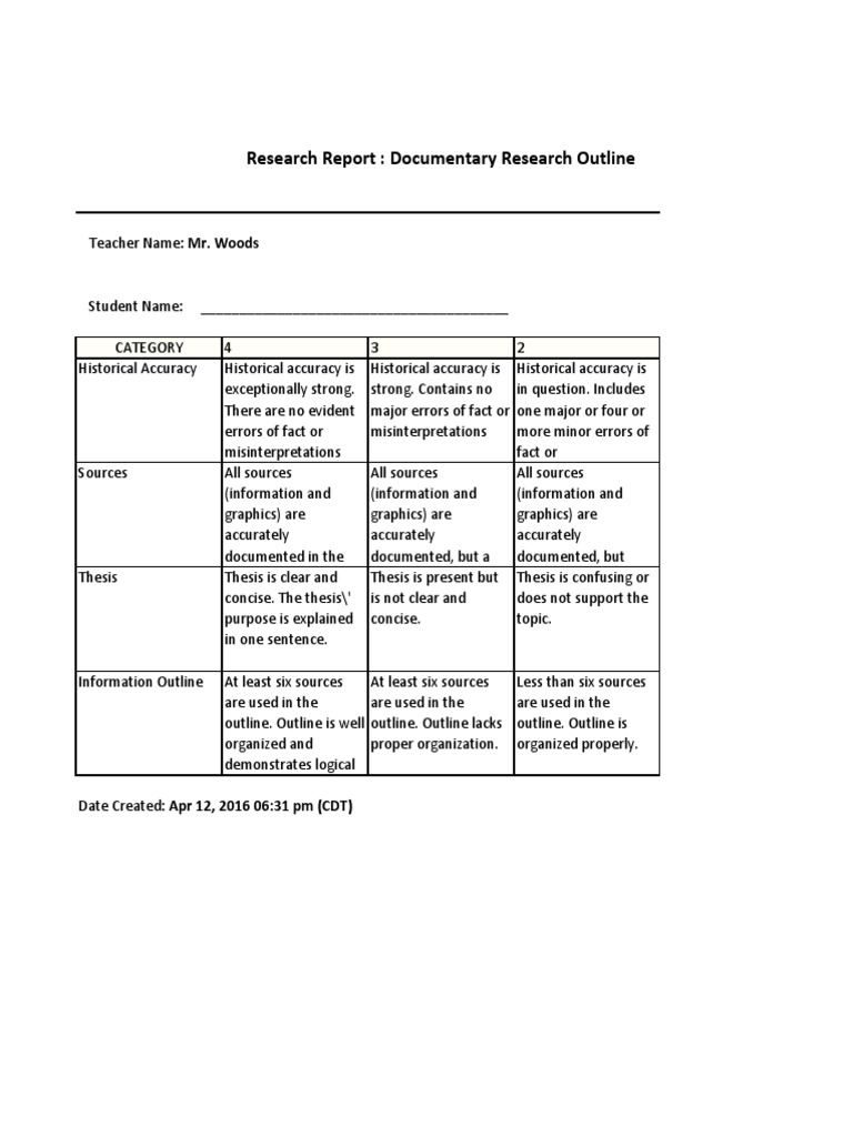 Documentary Research Outline Rubric | PDF | Science & Mathematics