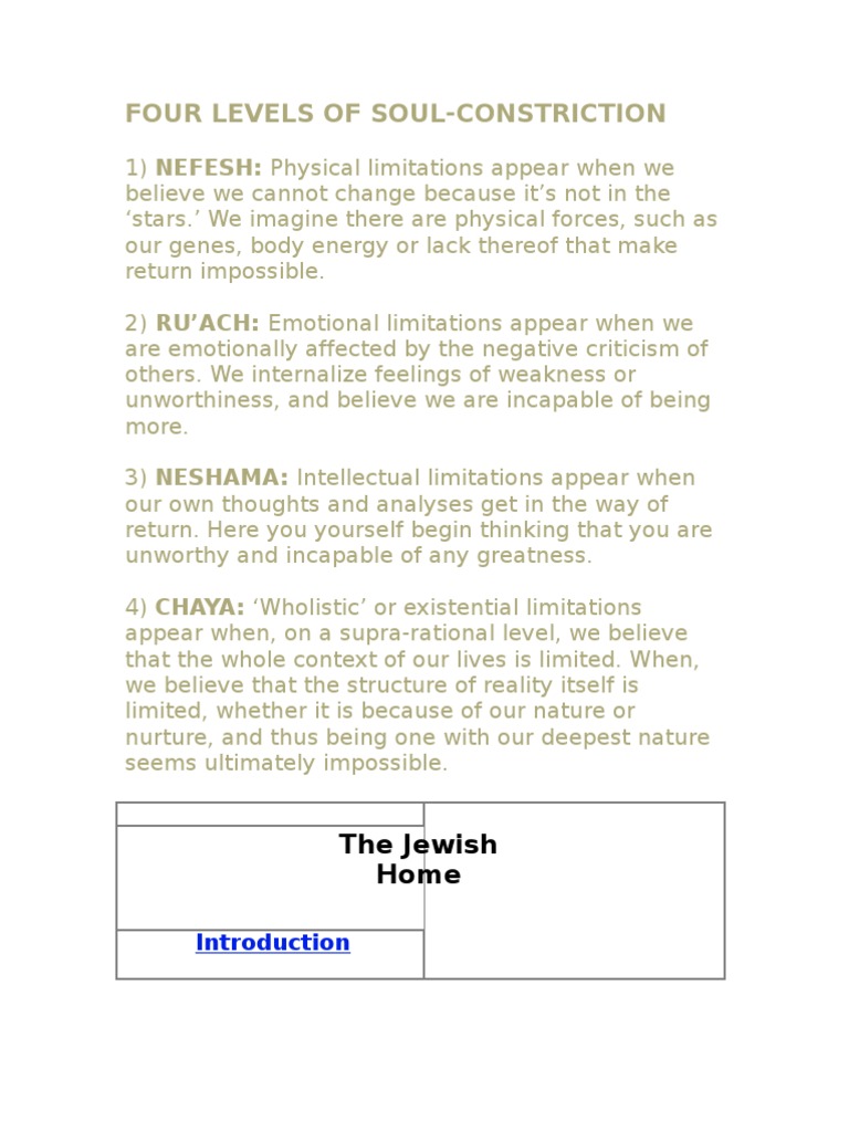 Five LEVELS OF SOUL | PDF | Soul | Mysticism