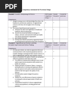 Action Plan Feeding Program | PDF | Malnutrition | Wellness