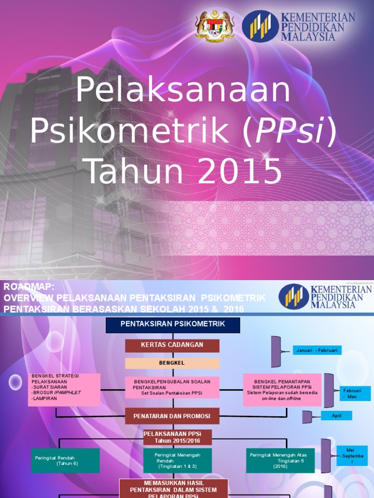 Pelaksanaan Psikometrik Tahun 2015 | PDF