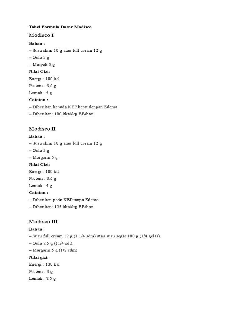 Tabel Formula Dasar Modisco | PDF