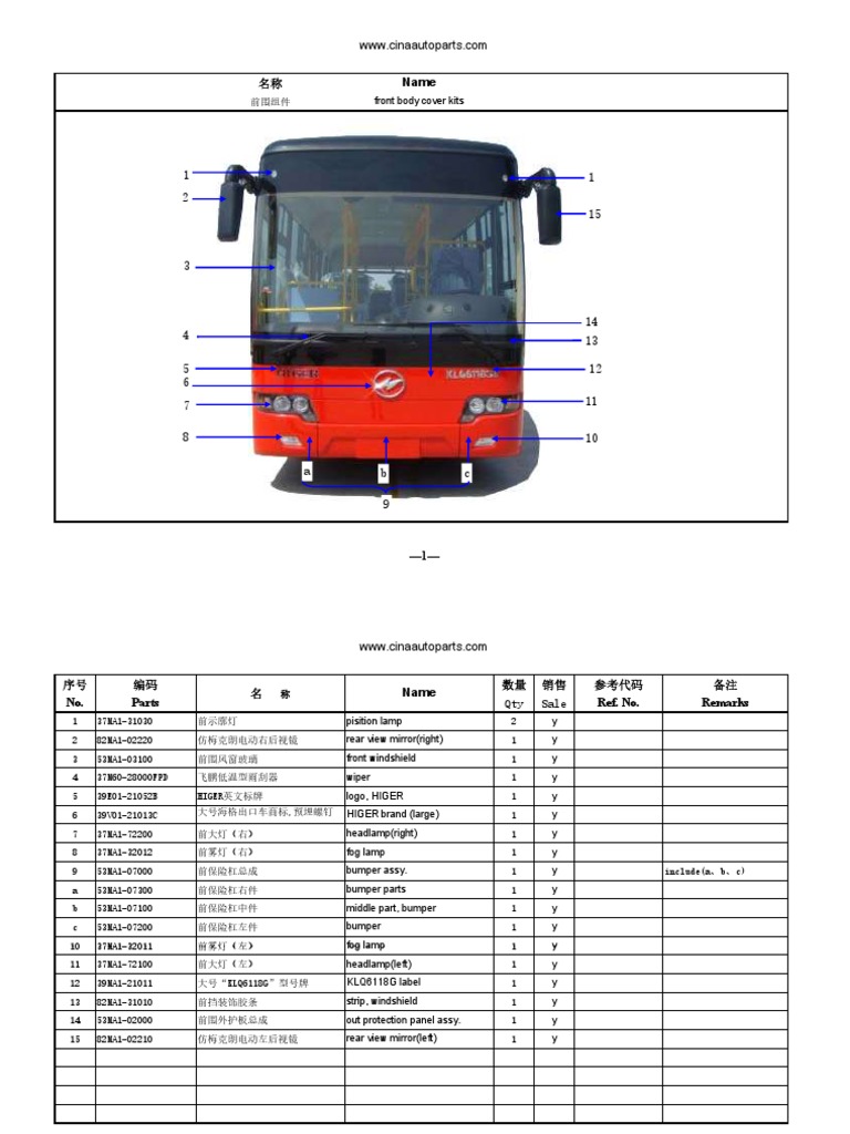 Catalog Klq6108gq Higer Bus Body Parts Spare Parts | PDF