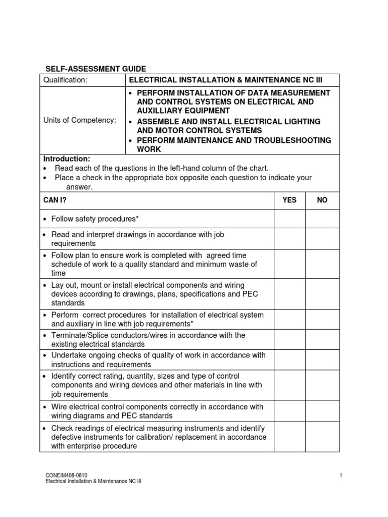 Eim NC III | Electrical Wiring | Safety