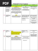 Lesson plan (Descriptive Text) | PDF