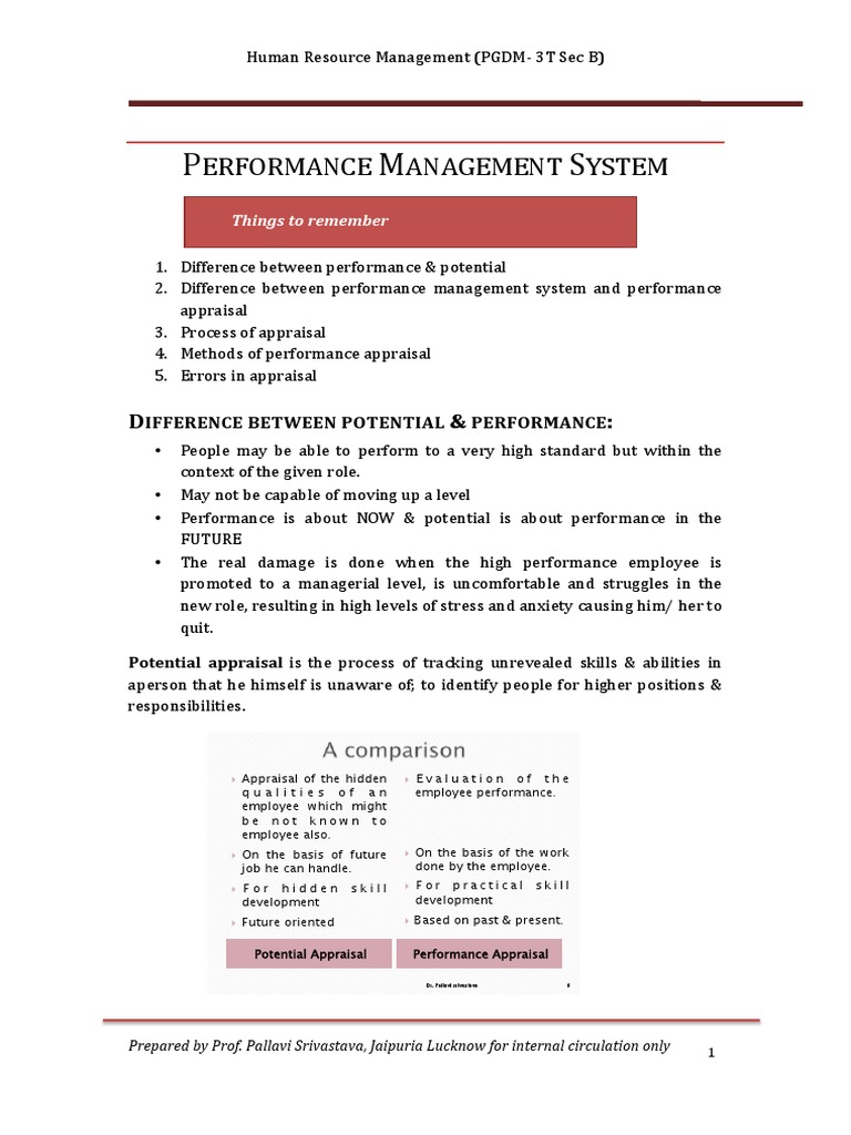 Notes On Performance Management System pdf Performance Appraisal 