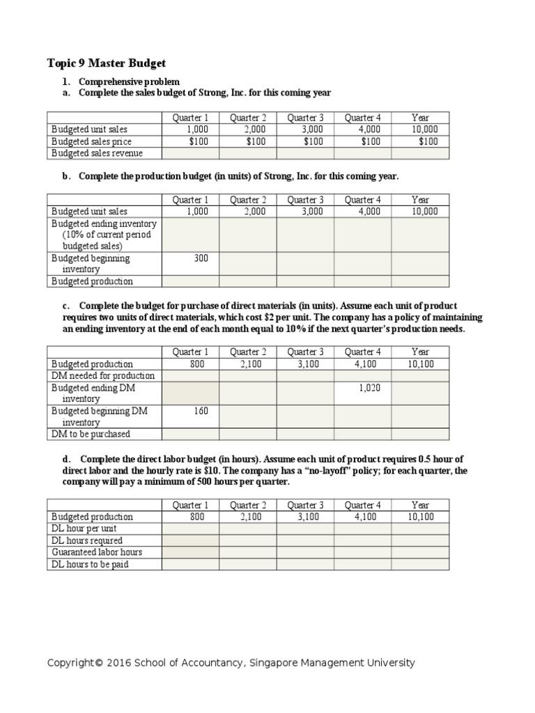 Week 7 - Master Budget Activity IV | PDF | Expense | Inventory