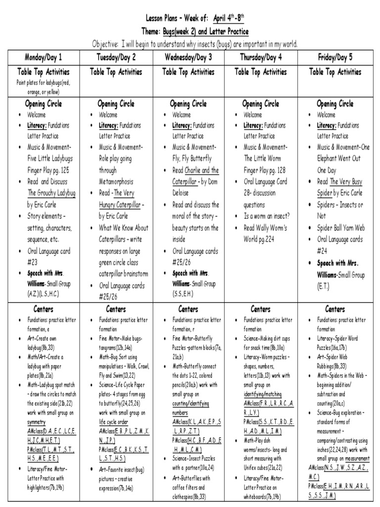Lesson Plan Bugs Week 2 | PDF | Zoology | Insects