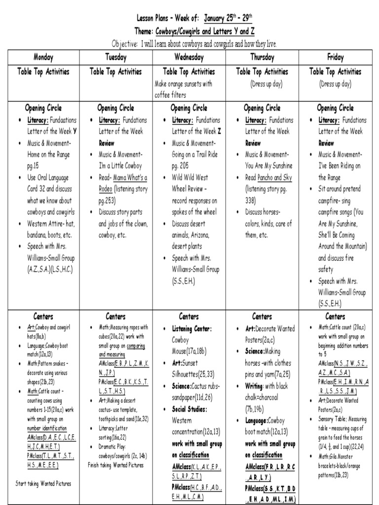 Lesson Plan Cowboys And Cowgirls Pdf Cowboys Western Style Riding