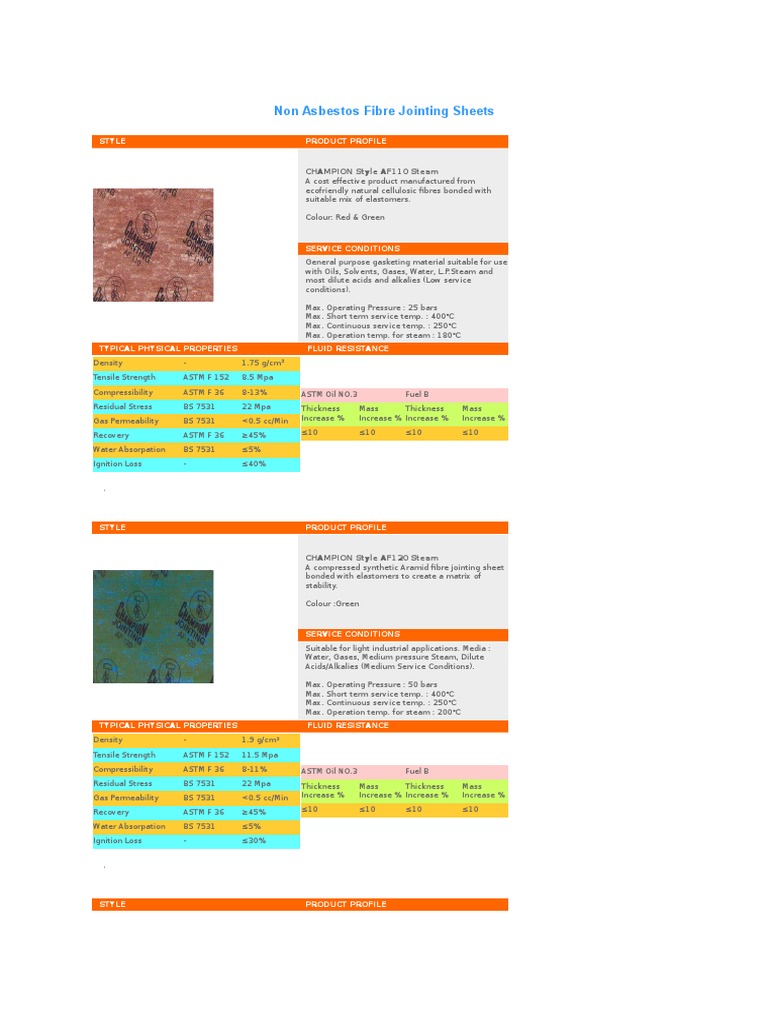 Non Asbestos Fibre Jointing Sheets | PDF | Density | Permeability ...