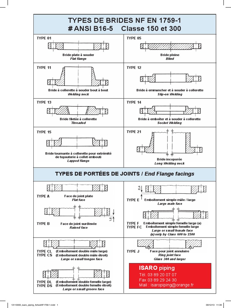 Types de Brides NF en 1759-1 | PDF | Science | Ingénierie