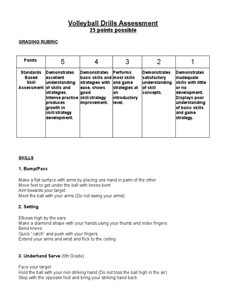 Volleyball Drills Assessment | Volleyball | Hand