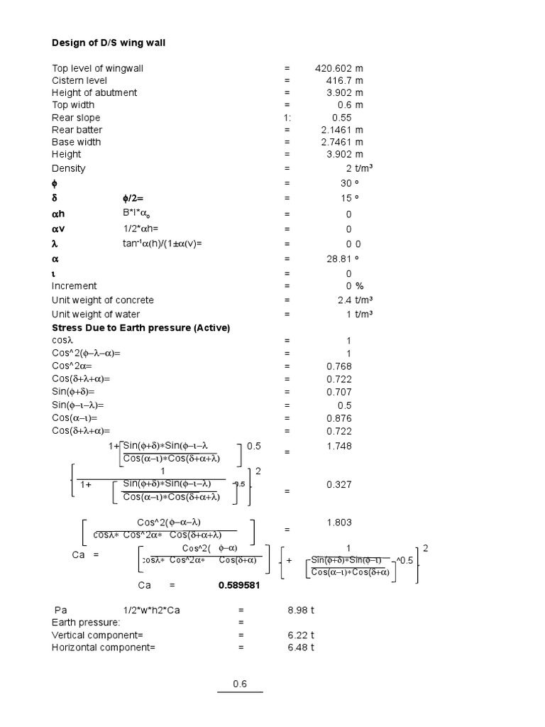 Design of Sarda Fall | PDF | Mortar (Masonry) | Deep Foundation