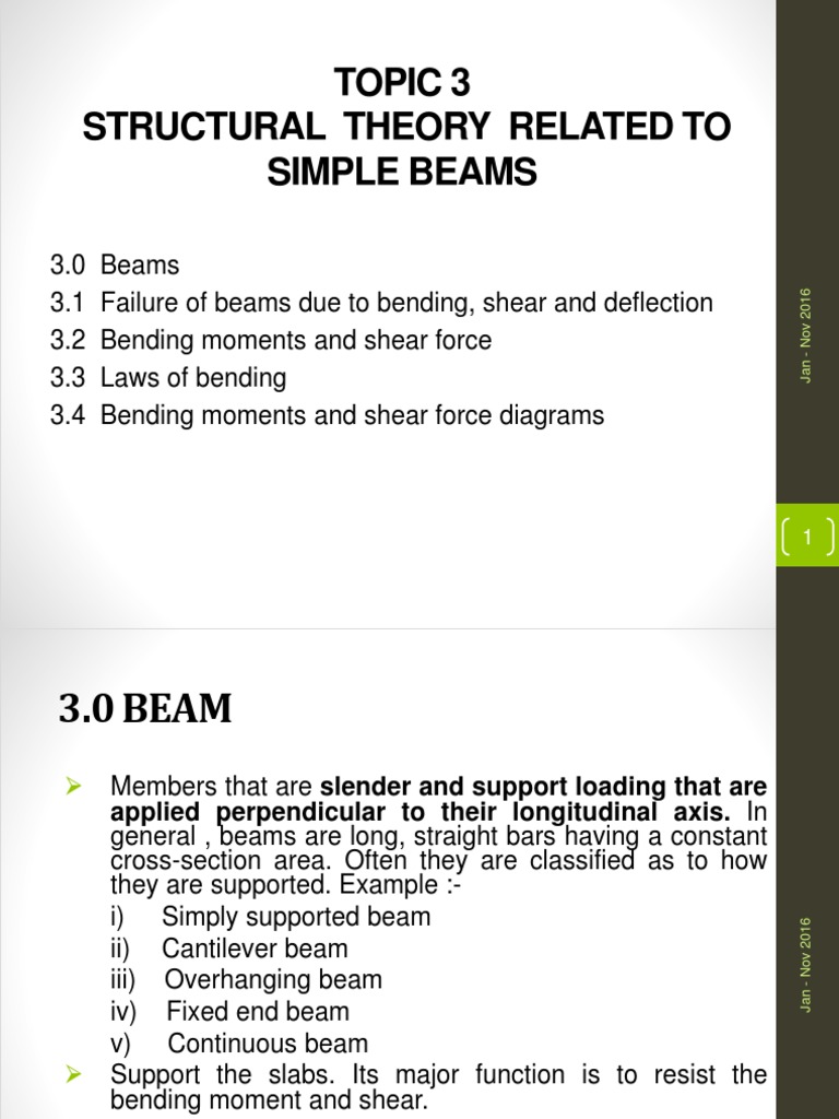 Chapter 3 - Beam | PDF | Bending | Beam (Structure)