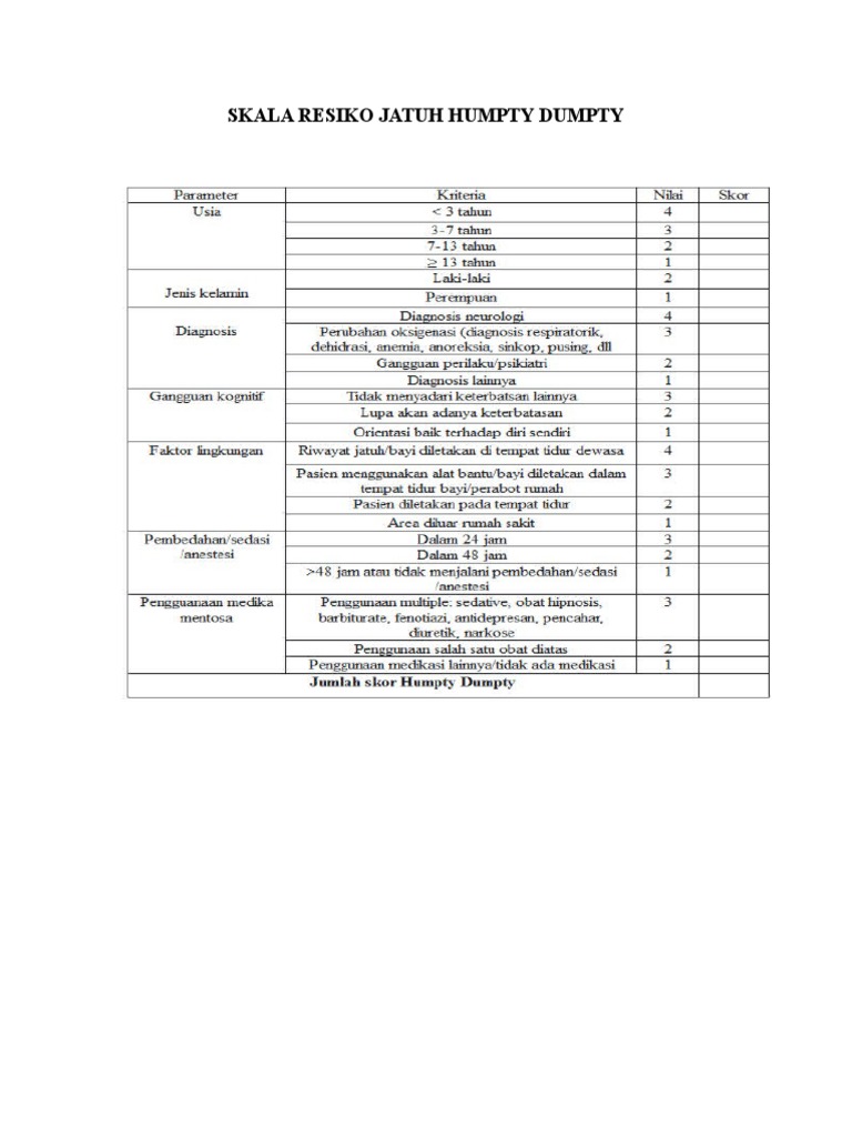 Humpty Dumpty Scale | PDF