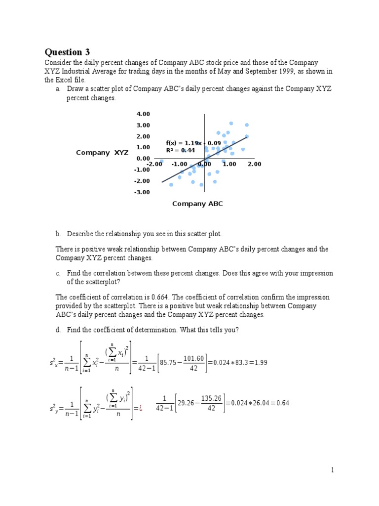 Business Analysis 1 | PDF | Scatter Plot | Correlation And Dependence