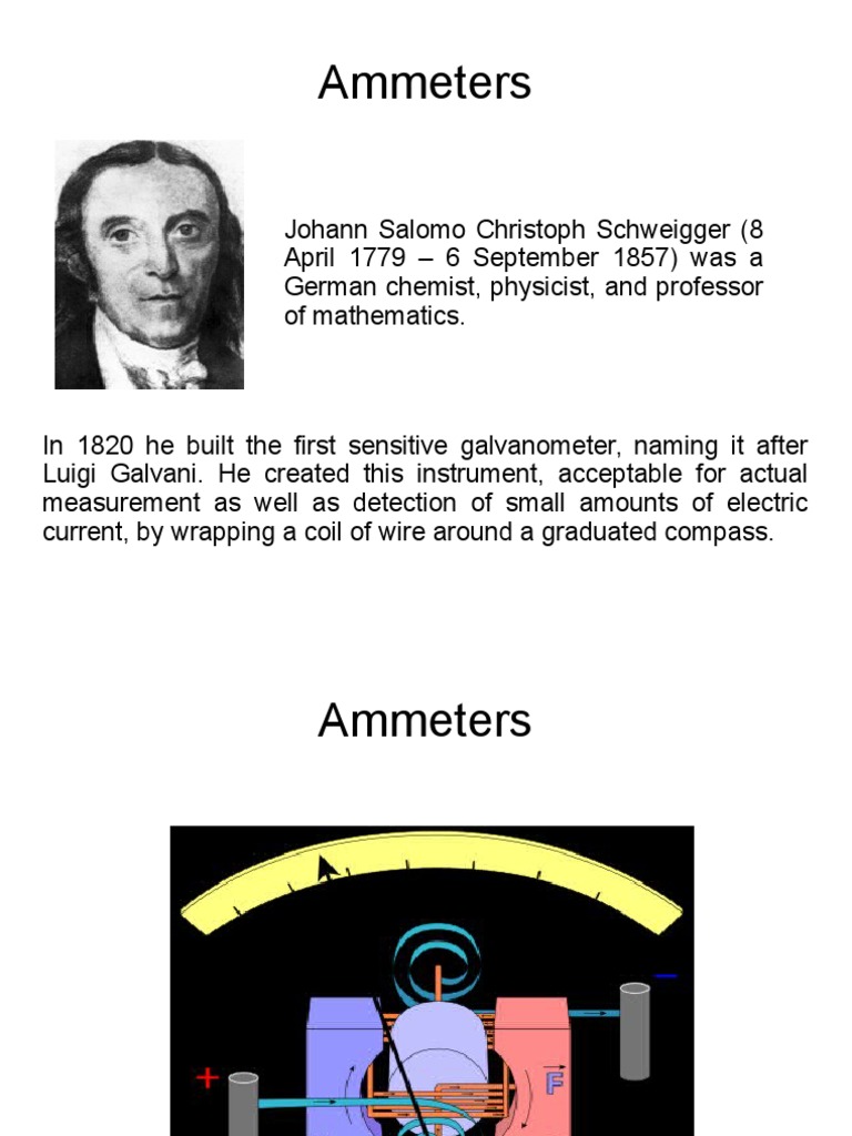 History Ammeters Voltmeters | PDF | Electromagnetism | Force