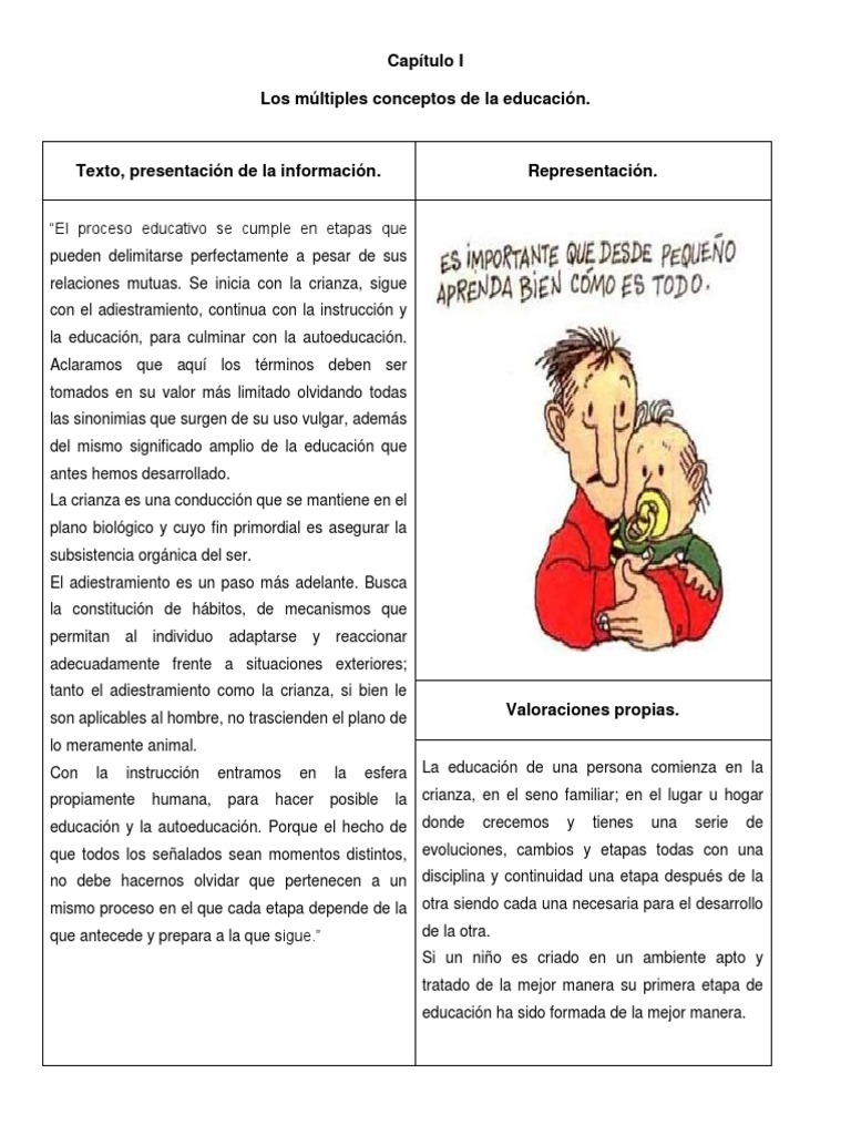 Ejemplo Texto Paralelo | Ciencia | Pedagogía | Prueba gratuita de 30 ...