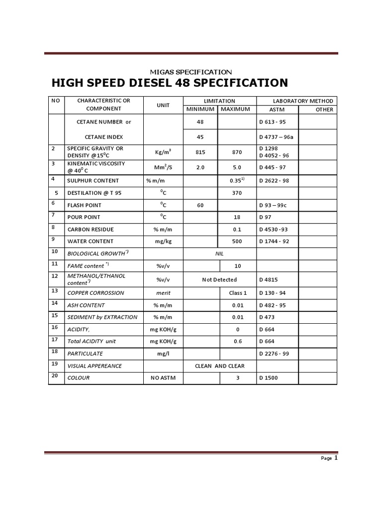High Speed Diesel 48 Specs | PDF