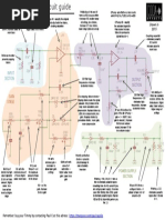 Klon Centaur Schematic and Parts List | PDF | Electrical Components ...