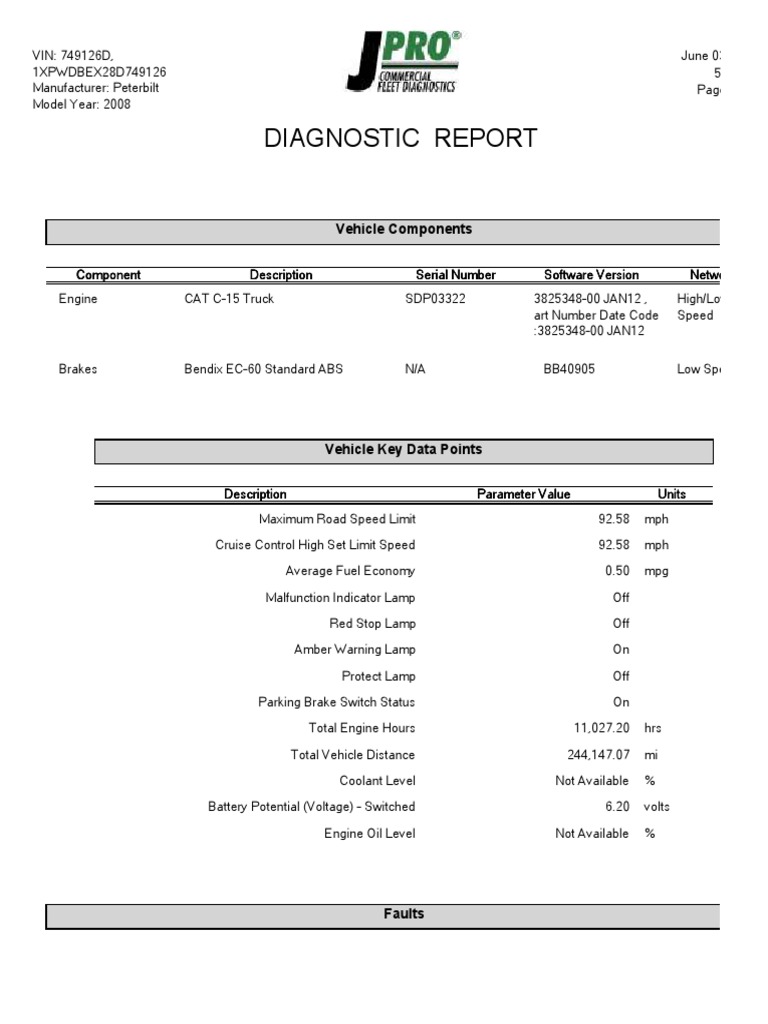 Diagnostic Report: Vehicle Components | Download Free PDF | Fuel ...