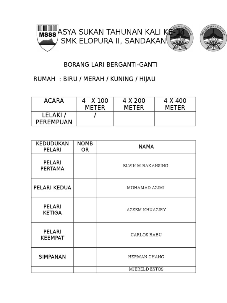 Acara Lari Berganti-ganti SMK Elopura II | PDF