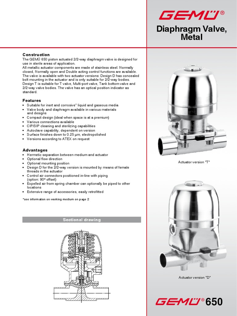 Especificaciones Valvulas GEMU E-650-Gb | Valve | Actuator