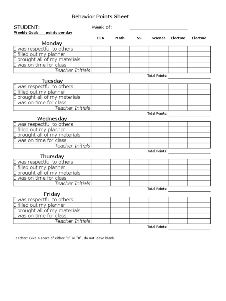 Weekly Behavior Points Tracker | PDF | Language Arts & Discipline