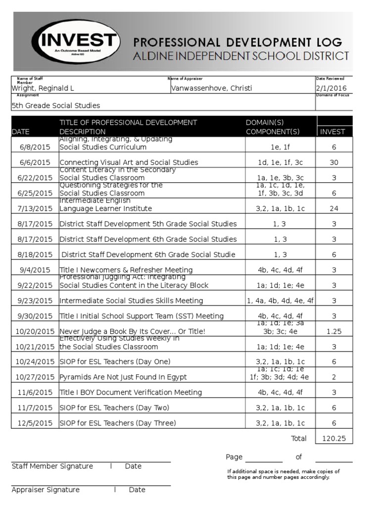2015-16 Professional Development Log Page 1 | PDF | Foreign Language ...