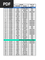 Revell Conversion Color Chart | PDF