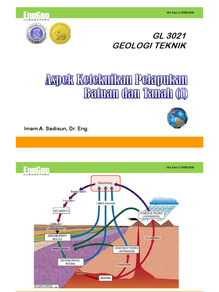 Proses Pelapukan dan Tanah | PDF | Tanah | Geologi