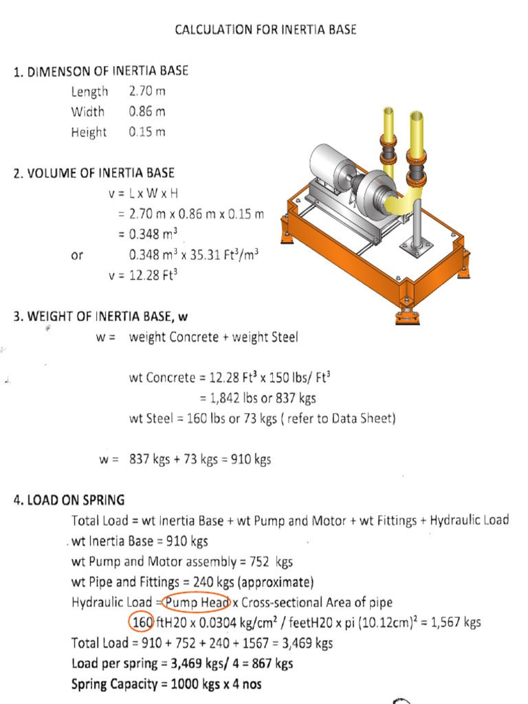 Inertia Base Isolator Selection | PDF