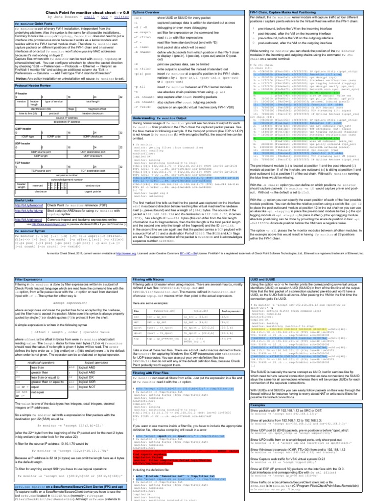 IPv6 Cheat Sheet | I Pv6 | Transmission Control Protocol