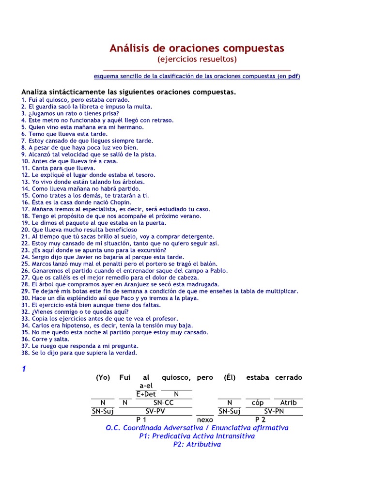 Ejercicios Resueltos Sintaxis Oraciones Compuestas | PDF