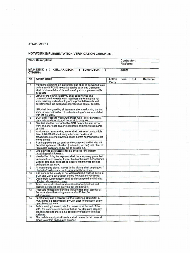 Hotwork Checklist TKP-A | PDF | Valve | Mechanical Engineering