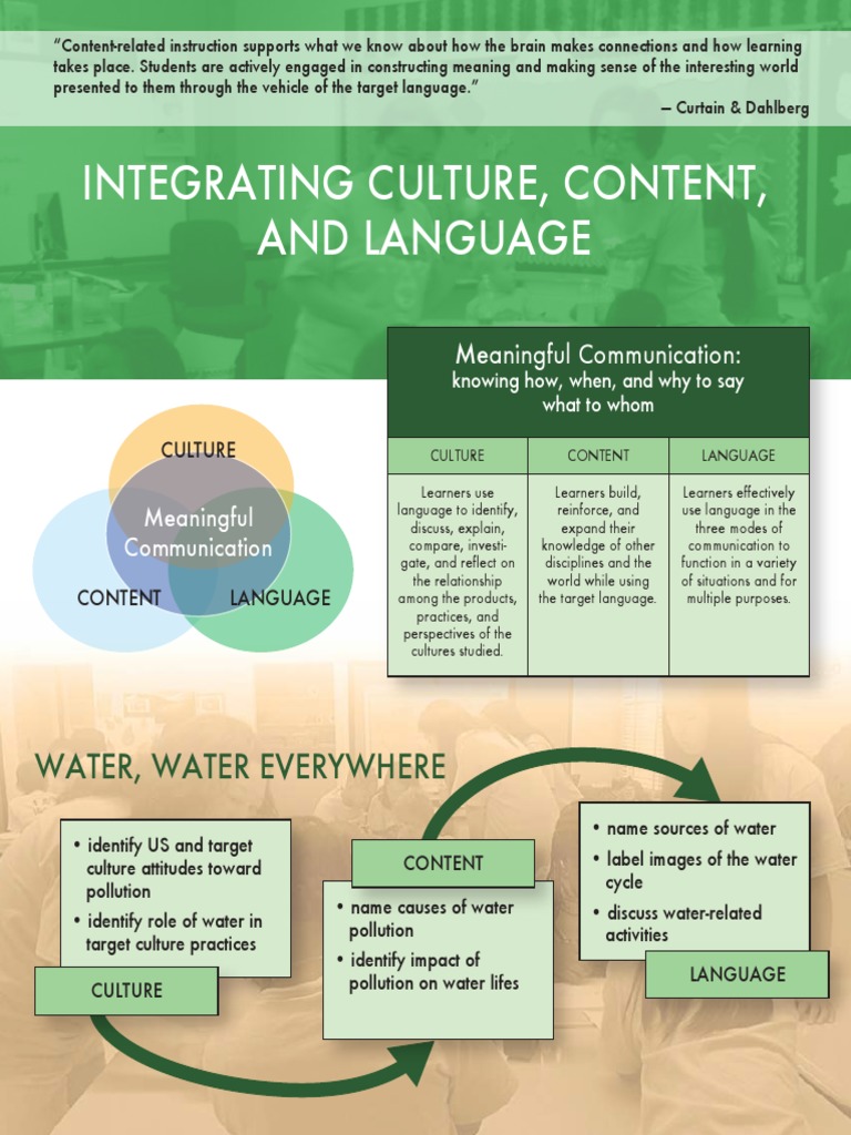 Integrating Culture, Content, and Language in a World Language ...