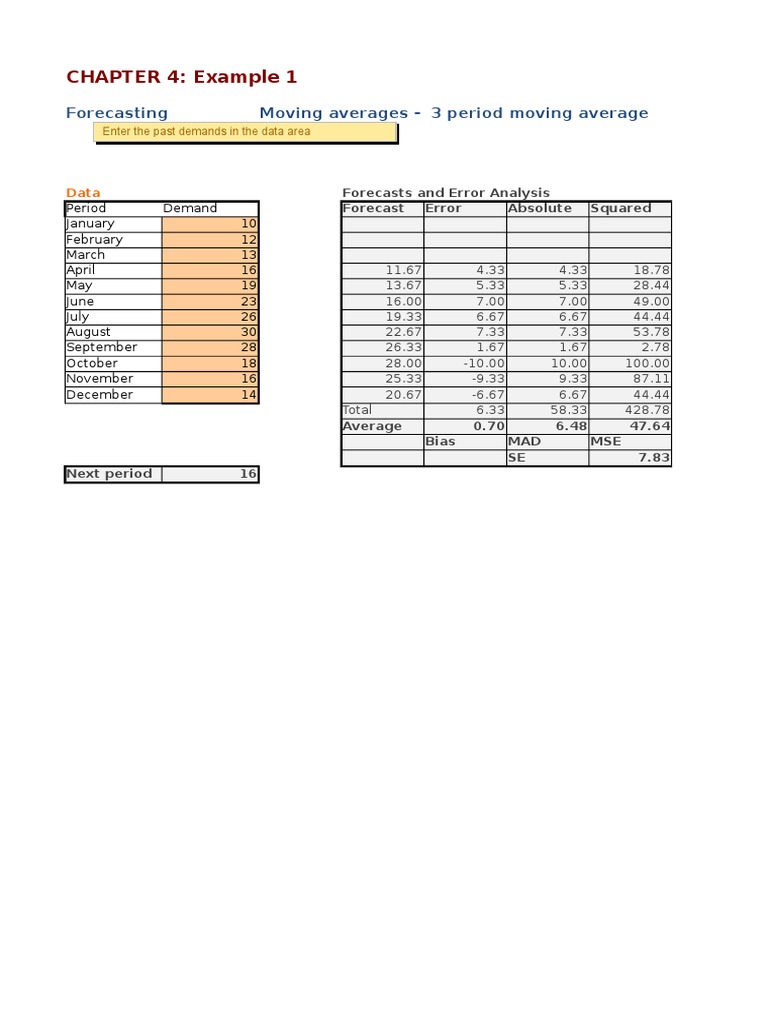 CHAPTER 4: Example 1: Forecasting Moving Averages - 3 Period Moving ...