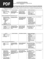 Technical Drawing Grade 8 1 | PDF | Drawing | Geometry