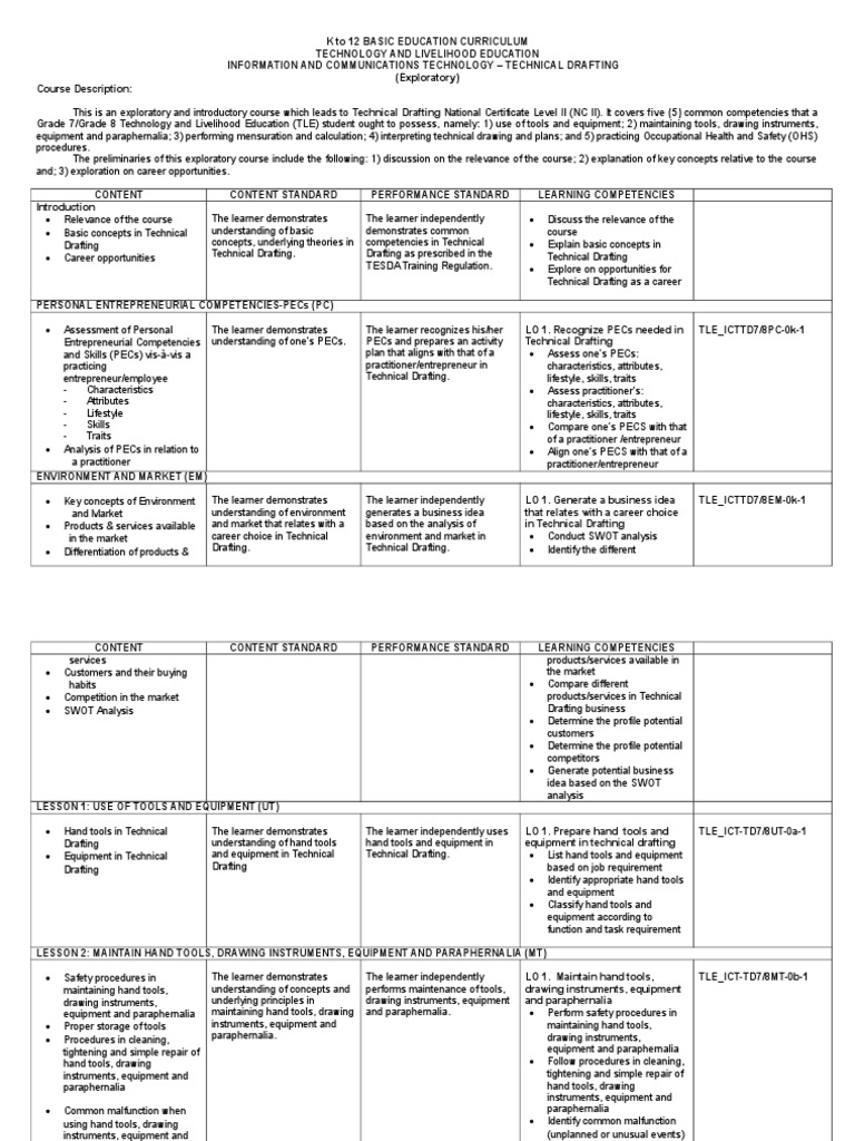 Technical Drafting CG | PDF | Technical Drawing | Competence (Human ...