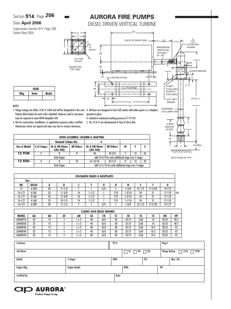 Aurora Fire Pumps: Diesel Driven Vertical Turbine | PDF
