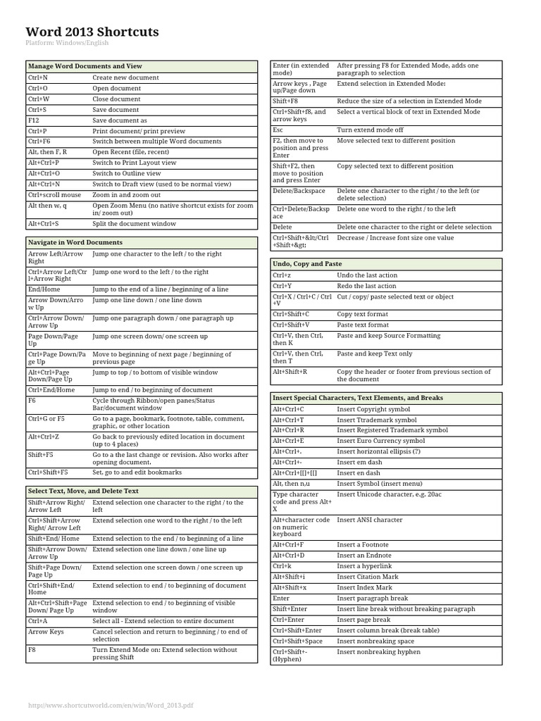 Word 2013 Shortcuts: Manage Word Documents and View | PDF | Language ...