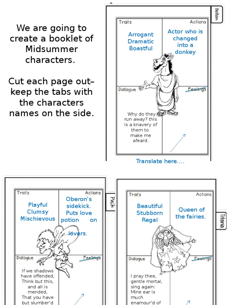 Midsummer Night's Dream Character Guide | PDF | Art