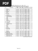 MANUAL Del Constructor Tablas