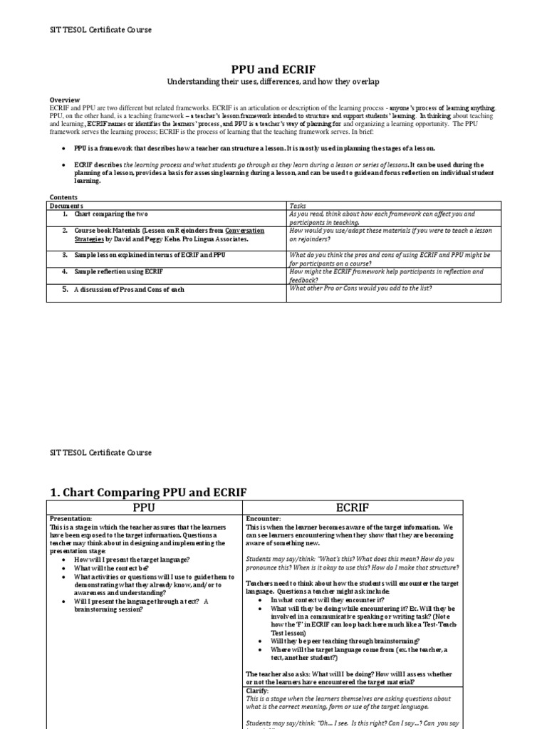 Understanding the Relationship Between ECRIF and PPU: A Framework for Structuring Lessons and ...