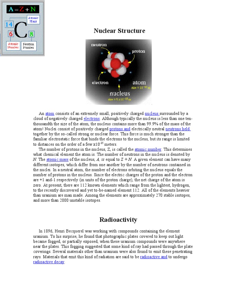 Nuclear Structure: Atom Nucleus Electrons Protons and Neutrons Held ...