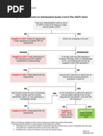 Total+Allowable+Error+Limits+Table+Example Rev20120725 | PDF ...