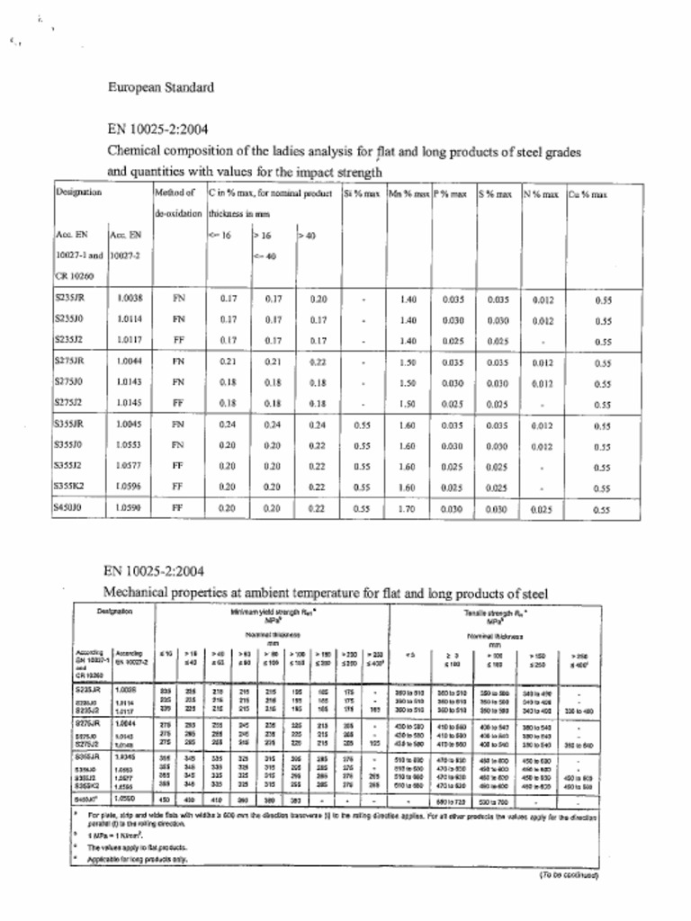 En 10025-2 2004 PDF | PDF