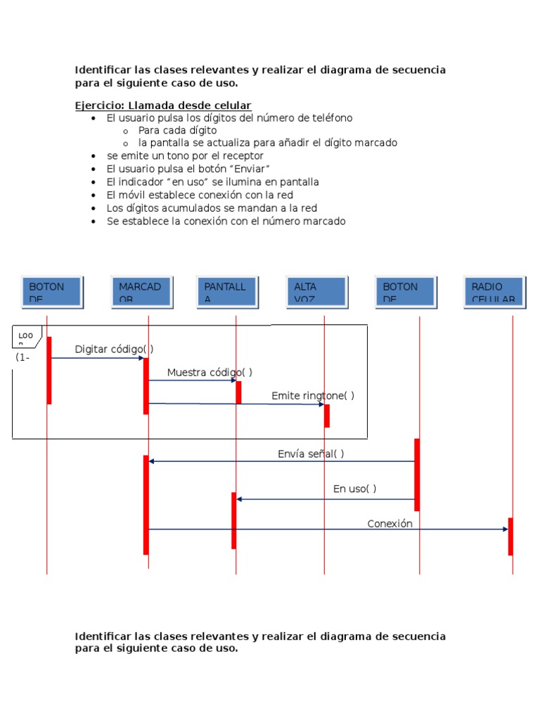 Diagrama de Secuencias | PDF